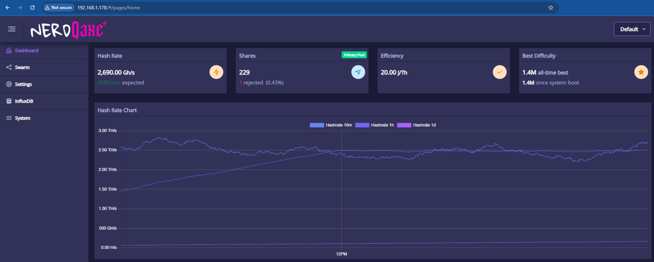 Getting Started - NerdaxeHydro.com